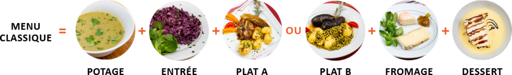 Un Exemple de Menu – DTA RESTAURATION